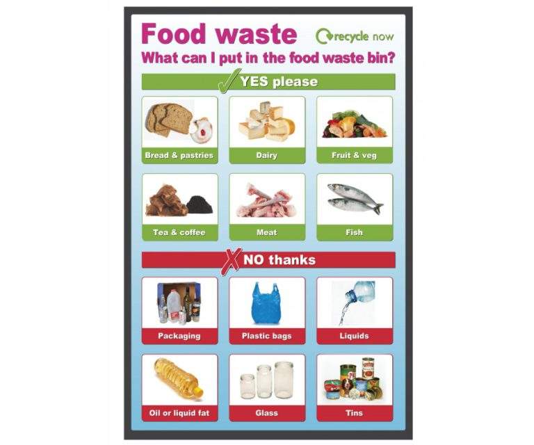 Food Waste Recycling Bin Sign 300 x 200mm